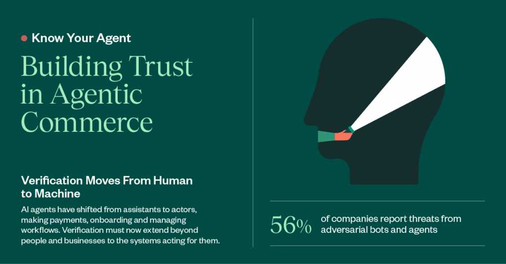 Know Your Agent: The Next Chapter in Digital Trust | Trulioo